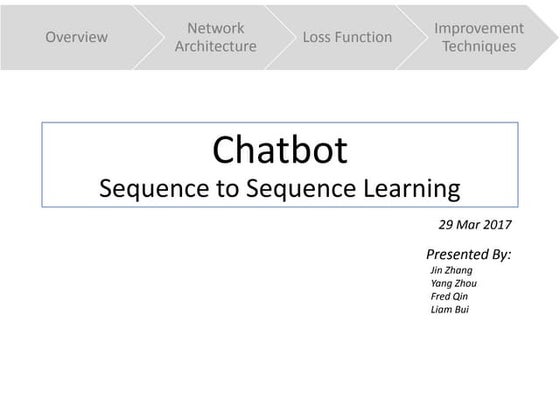 Chatbot | PPT