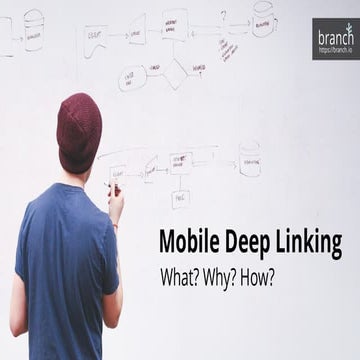 Mobile Deep Linking for Apps – What? Why? How? | PPT