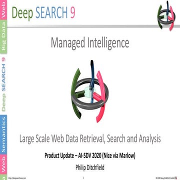 AI-SDV 2020: Seea SEARCH 9 | PPT