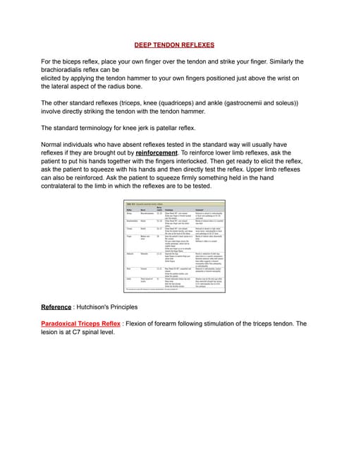 Neurological examination - Upper And Lower Limb.pdf