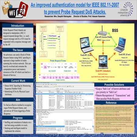 Deepthi ratnayake | PPT
