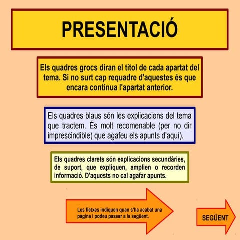 Deesses | PPT