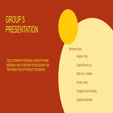 ENTREP12_Q2_M8_COMPUTATION OF GROSS PROFITS.pdf