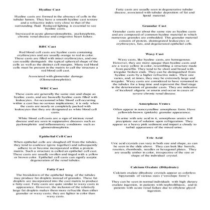 Urine casts | PDF