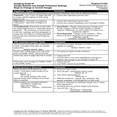 Using Search Analytics in SharePoint 2010 | PPTX