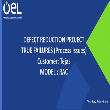 Defect reduction of Process issues in RAC model_08'March.pptx