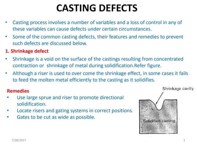 Casting defects | PPT