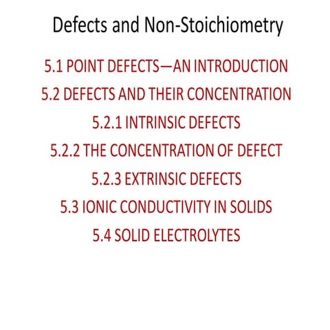 Defects and Non-Stoichiometry (Lecture-12).pdf