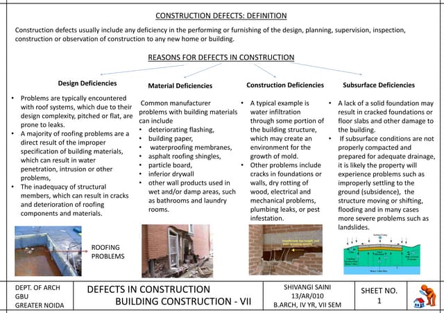 AAC Installation Guidelines | PDF