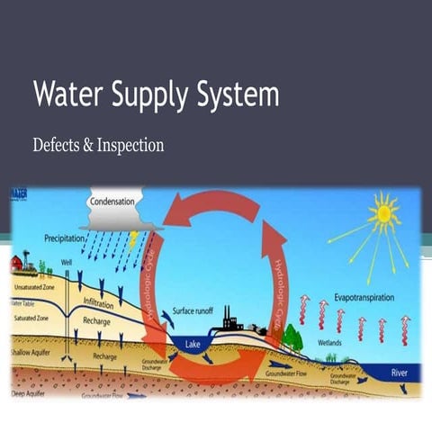 Defects and inspections of water supply system | PPTX