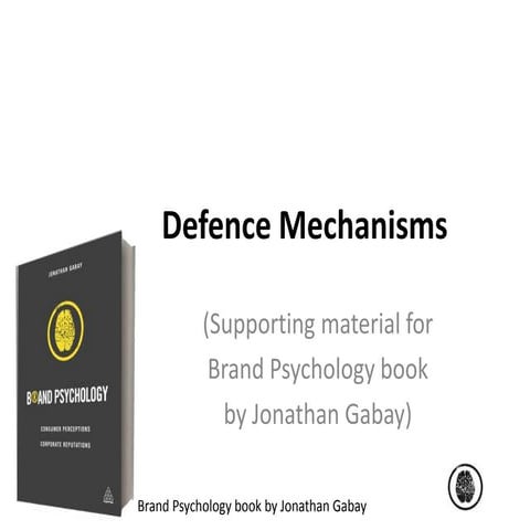 Defense mechanisms | PPT