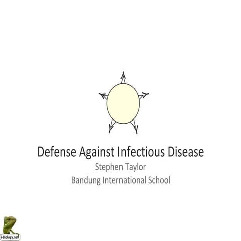 Defense Against Infectious Disease (Core) | PPTX
