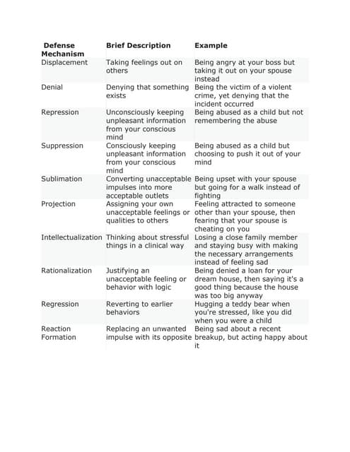 CAT.pptx...... ............. ...... | PPT