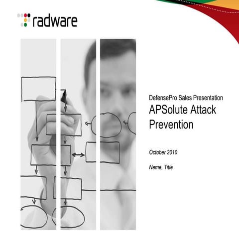 Attack Prevention Solution for RADWARE | PPTX