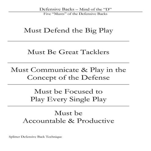 Defensive backs | PDF