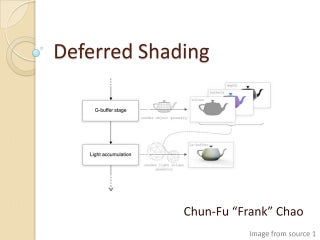 Deferred Rendering in Killzone 2 | PPT