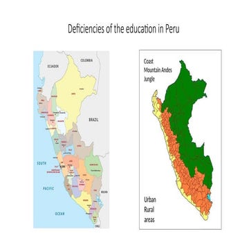 Deficiencies of the education in Peru.pptx