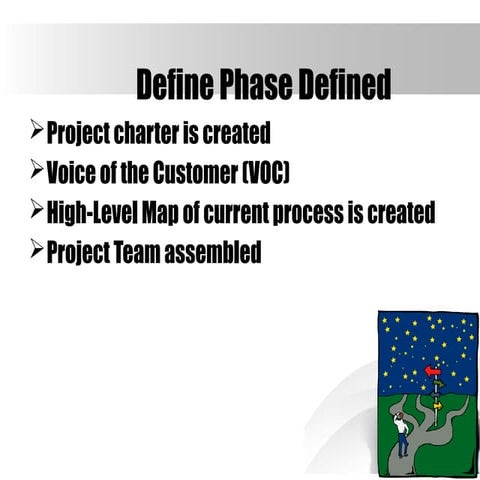 Define Phase of DMAIC in Six sigma -2.pptx