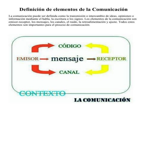 Esquema de los elementos de la comunicación | PDF