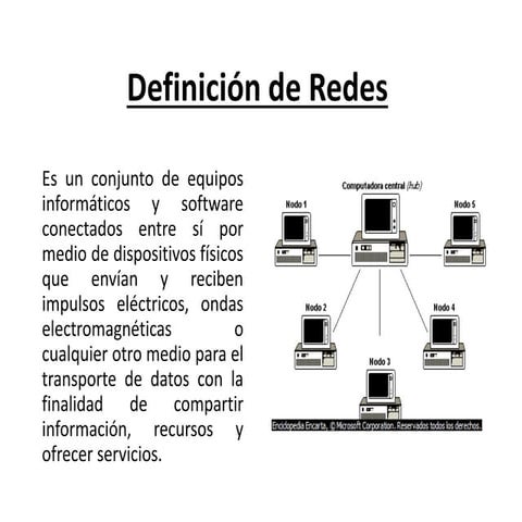 DEFINICIÓN DE REDES | PPTX | Computer Networking | Computing
