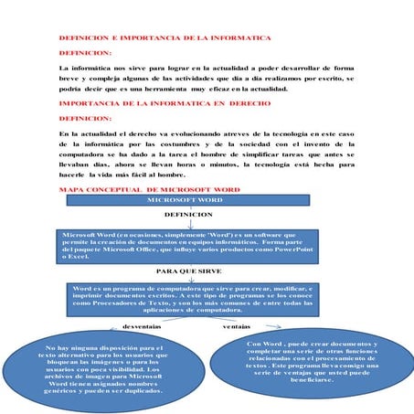 Definicion e importancia de la informatica | DOCX