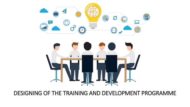 Designing Training Programs | PPTX