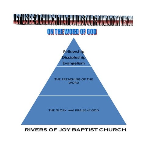 Definition Of A Local Church | PDF