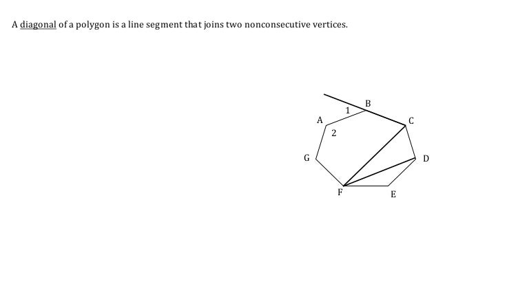 Definitions Parts of Polygons