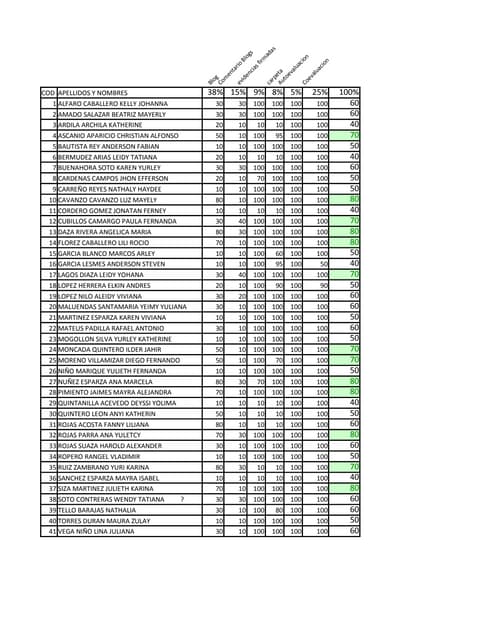 Dj Deville Dpk Page 2 (Pictures) | PDF