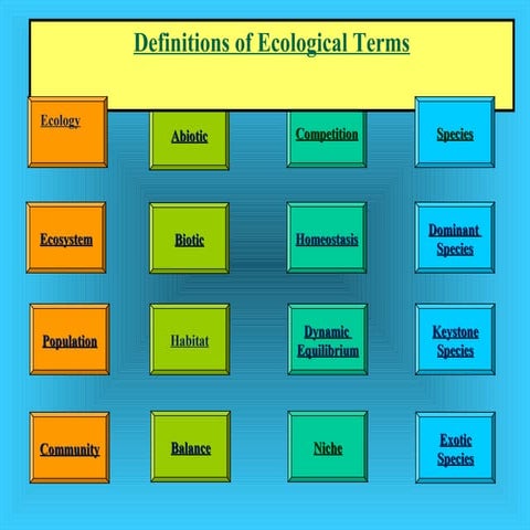 Types of species, umbrella, keystone | PPTX