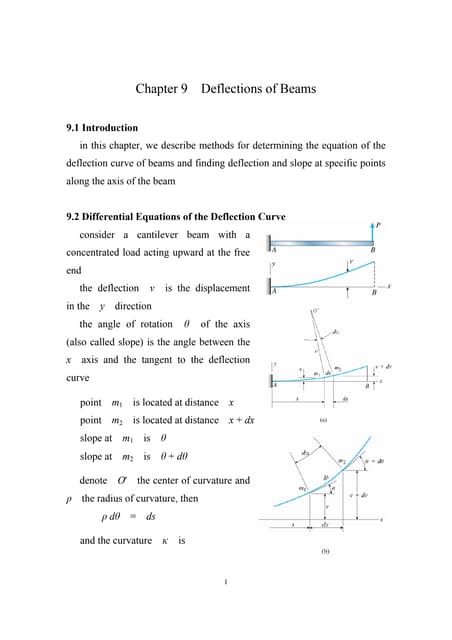 Deflection of simply supported beam and cantilever | DOCX