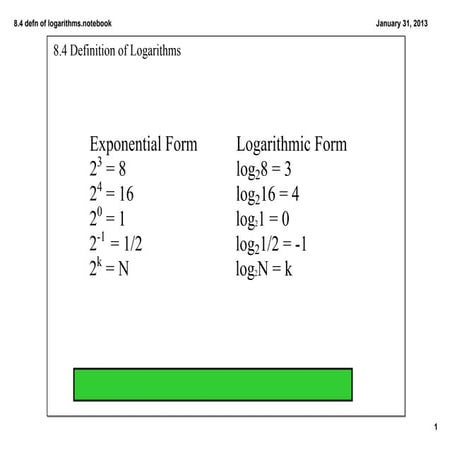 8.6 applications of logarithms | PDF