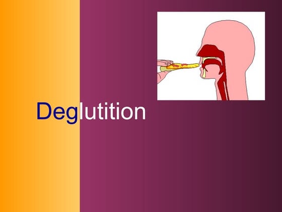 DEGLUTTITION (SWALLOWING) | PPT