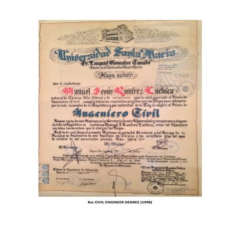 Degree and main diplomas mr | PDF