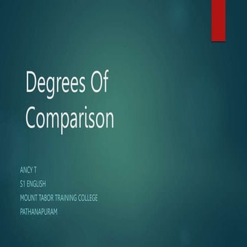 Degrees Of Comparison.pptx