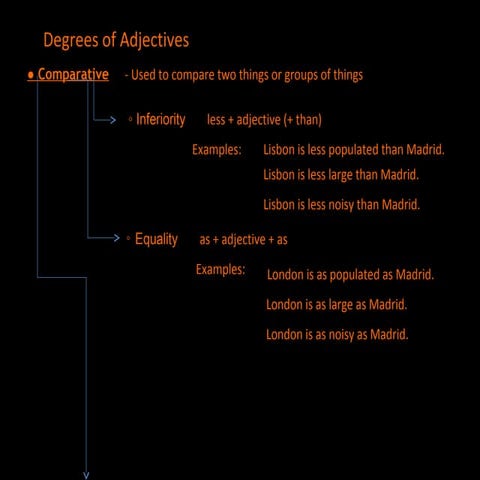 Comparison and adjetives | PPTX