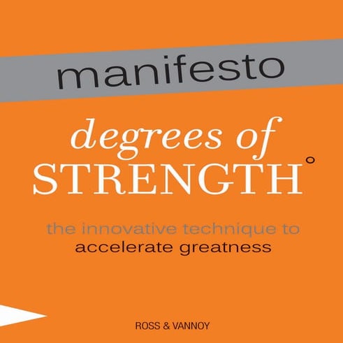 Degrees of Strength Team Manifesto | PDF