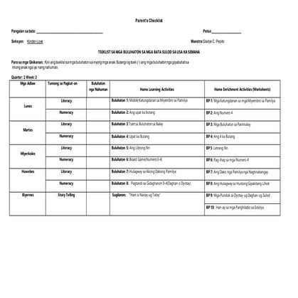 quarter-2-week-3-parentchecklist-weekly-plan-of-activities-1 | PPT