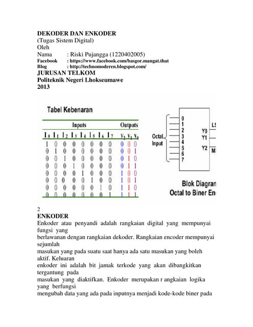 ENCODER DAN DECODER.docx