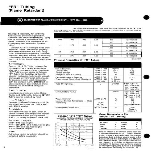 Dekron1 | PDF | Chemistry | Science