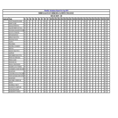 Application form 12120700737 | PDF