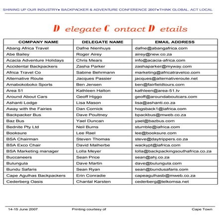 Delegate Contact Details | PPT