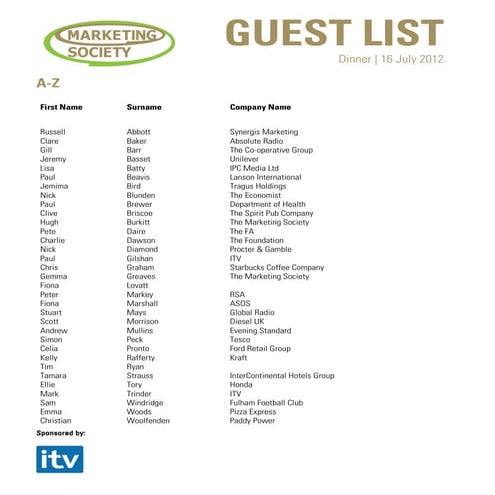 Delegate list | PDF | Business and Finance