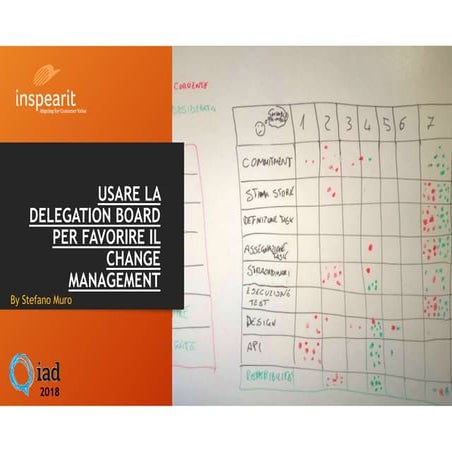 Usare la Delegation Board per favorire il Change Management | PDF ...