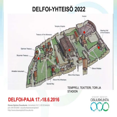 Delfoi-yhteisö 2022 | PDF