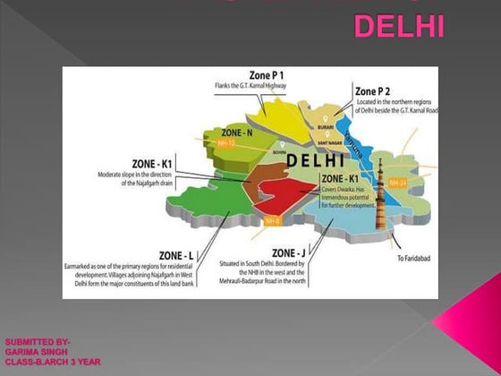 City Development Plan Solapur 2041 | PPT