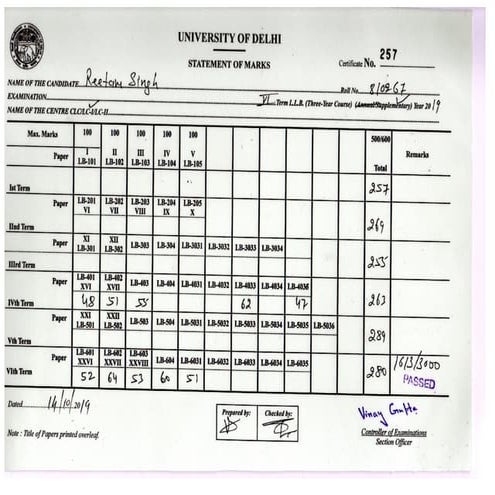 Law Transcript Degree and Certificates | PDF