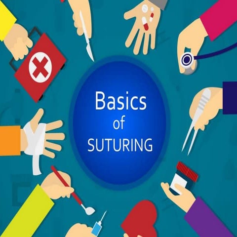 Basic Suturing Principles 2013 basic suturing .ppt