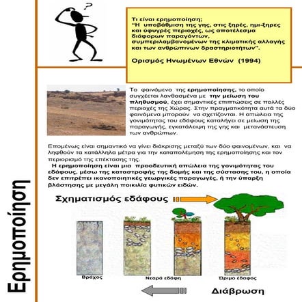 Ερημοποίηση | PDF