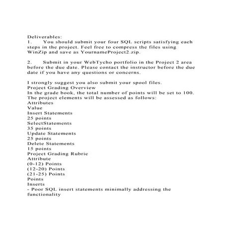 Deliverables1. You should submit your four SQL scripts s.docx